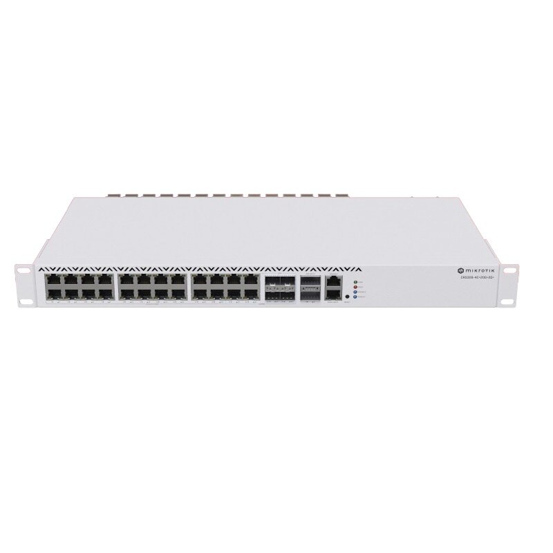 MikroTik Cloud Router Switch 20x 2.5GB Ethernet Ports