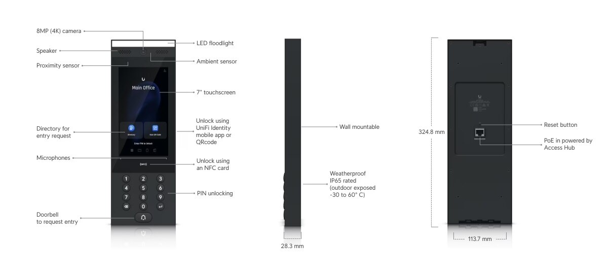 Ubiquiti Networks UA-Intercom UniFi Access Intercom