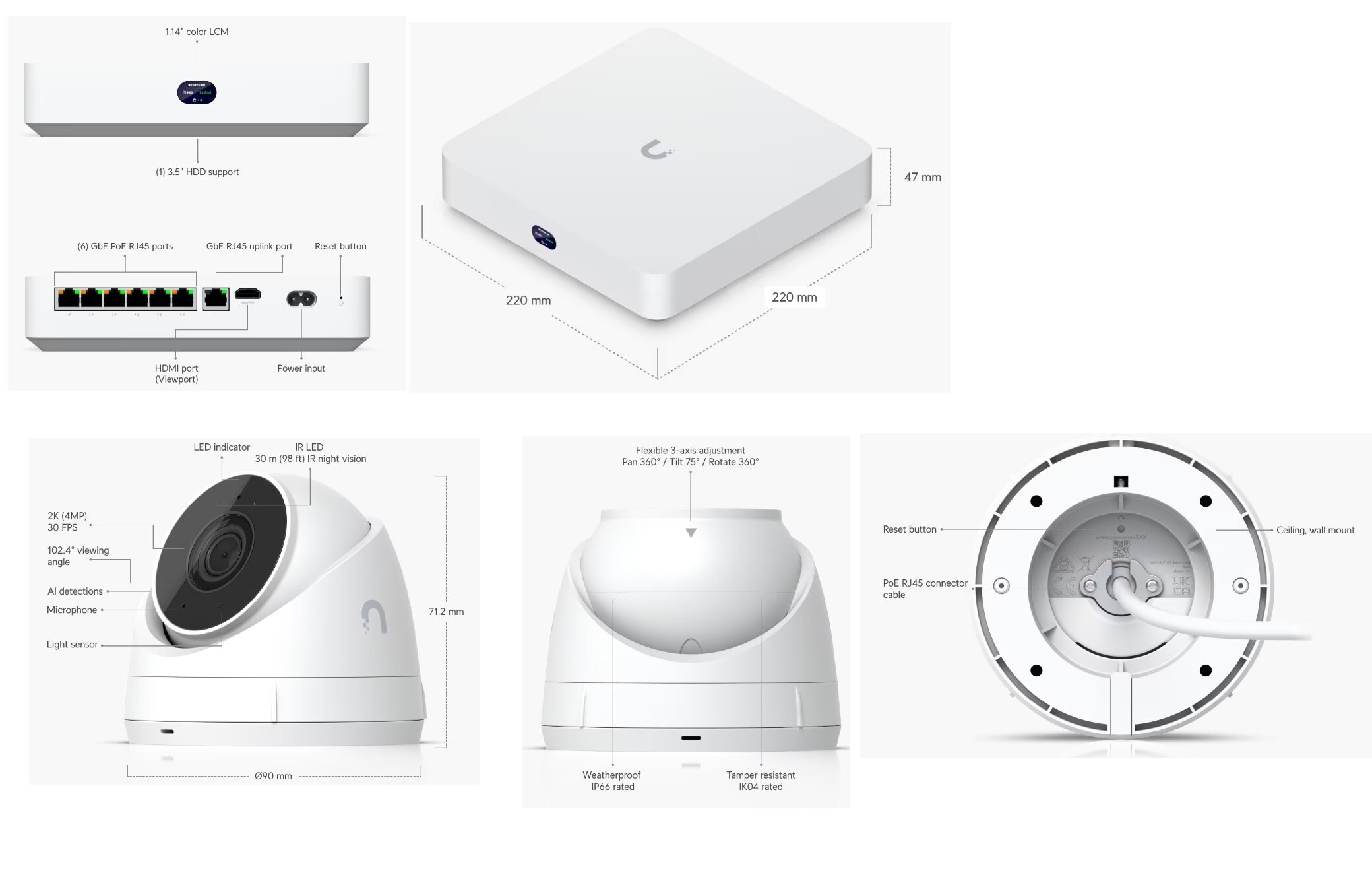 Ubiquiti Networks UNVR-Instant-Kit-US Network Video Recorder Instant Kit