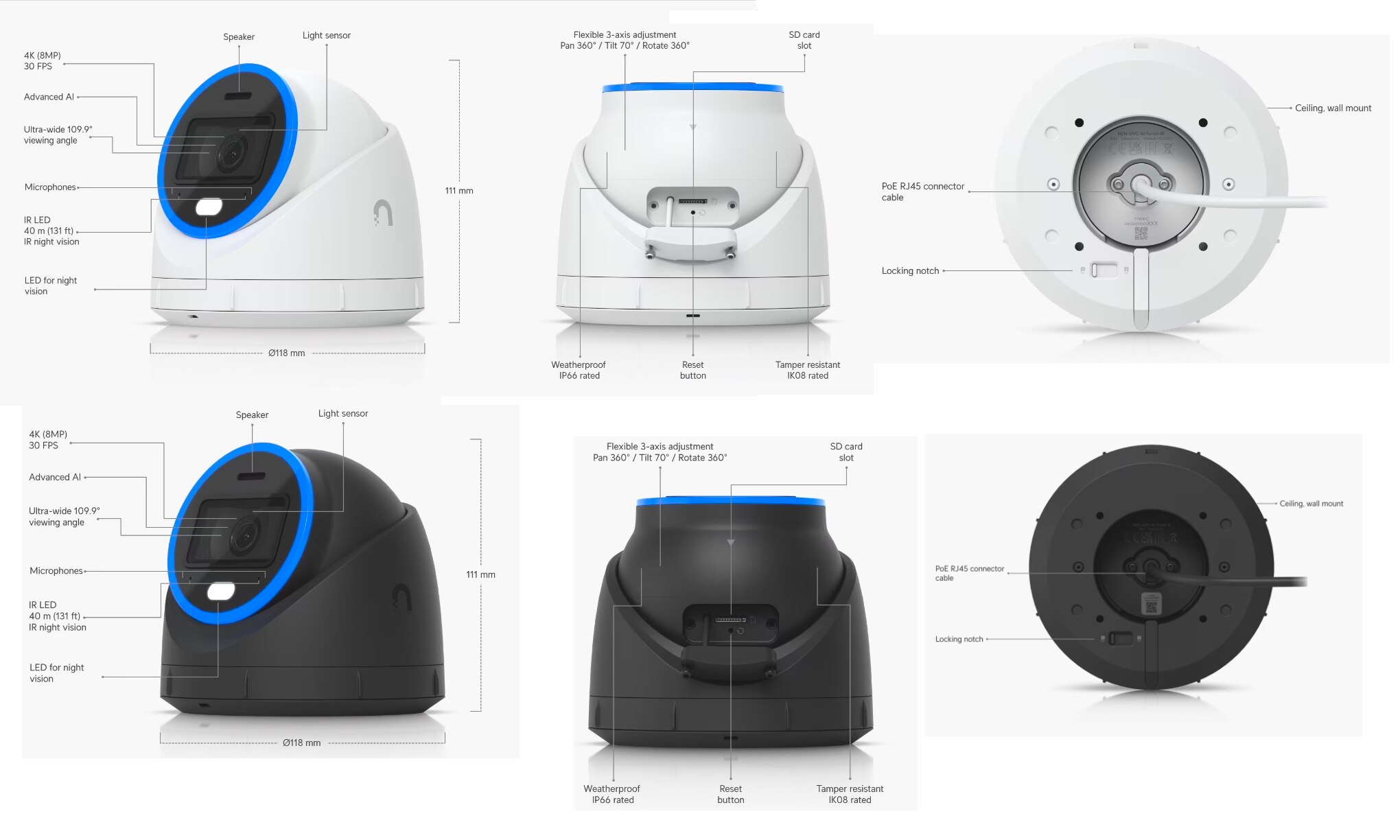 Ubiquiti Networks AI Turret UniFi AI 4K PoE+ Outdoor Network Turret ...